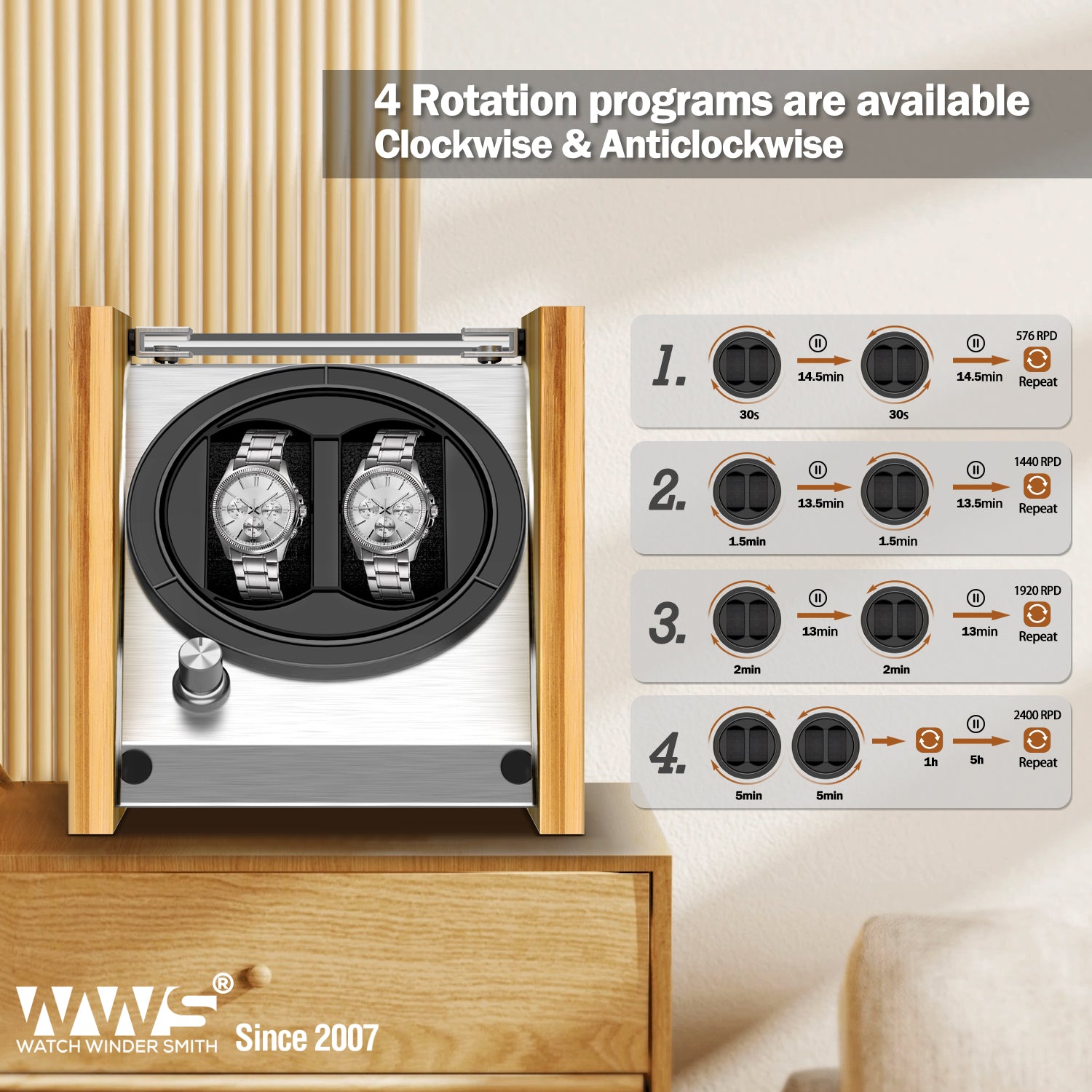 Enhancing Timepiece Longevity: The Crucial Role of Watch Winders ...
