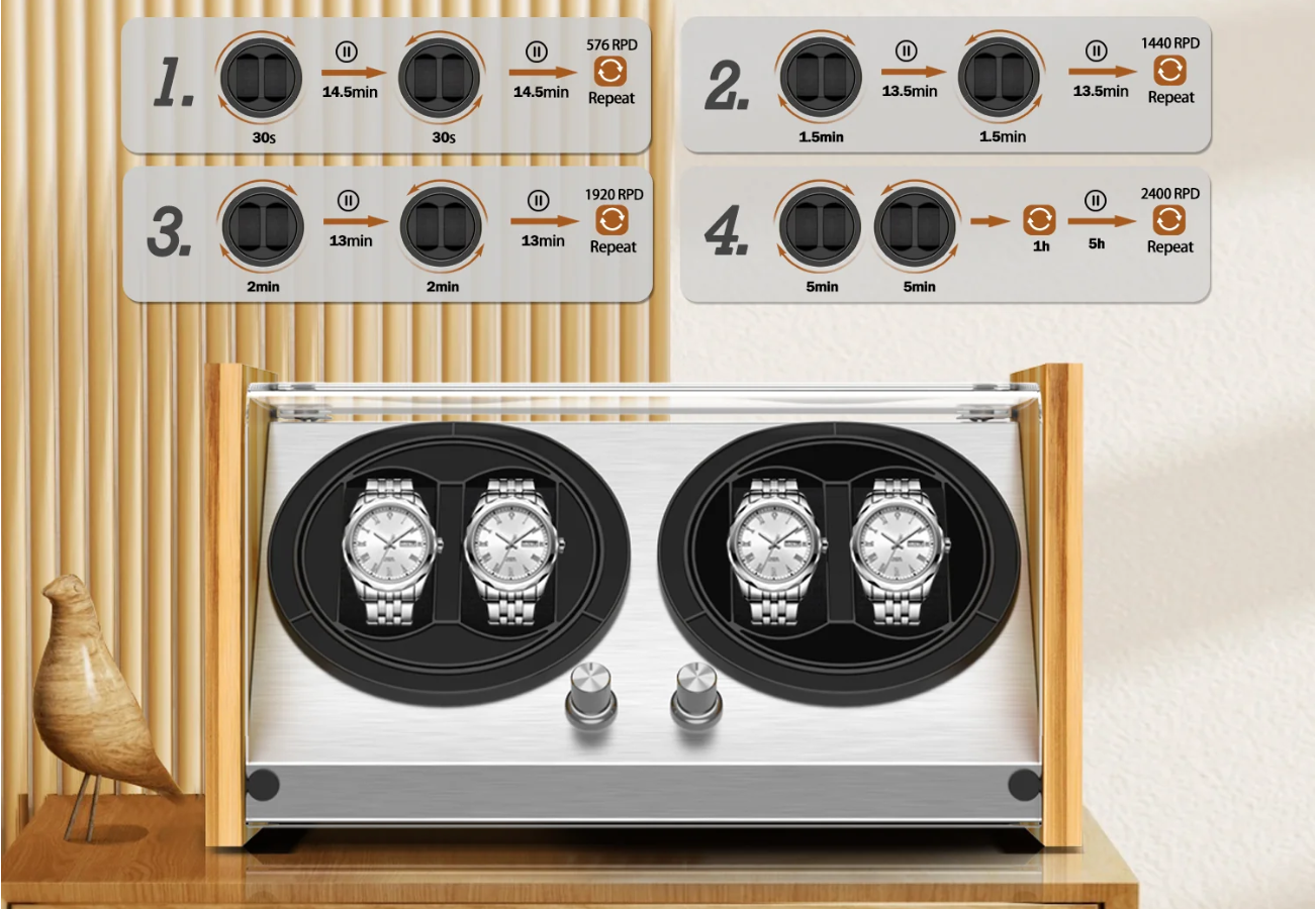 Optimal Rolex Watch Winder Choices for Exceptional Performance ...
